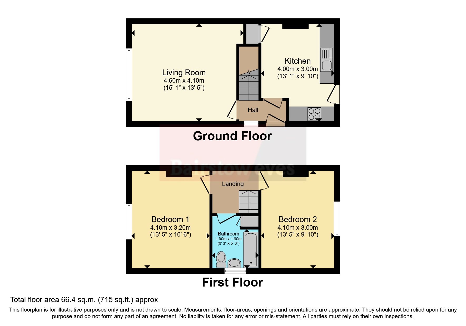 Portland Road, Nottingham NG15, 2 bedroom property to rent - 66588881 ...