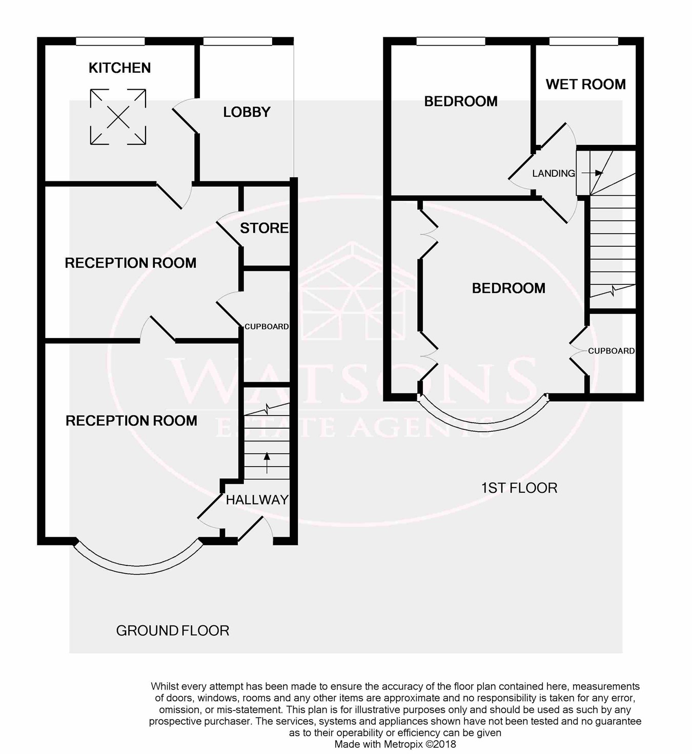 Free property report 17, Brora Road, Nottingham, NG6 9HT - Chimnie