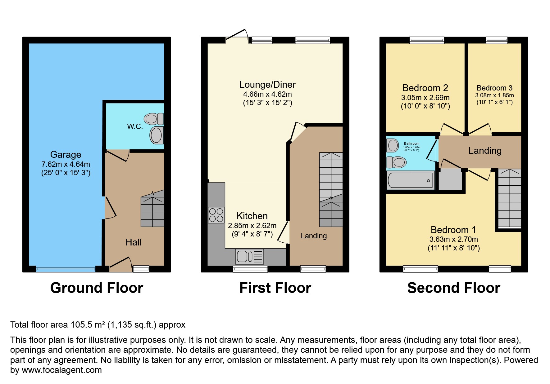 Ridge View Drive, Sheffield S9, 3 bedroom end terrace house for sale ...
