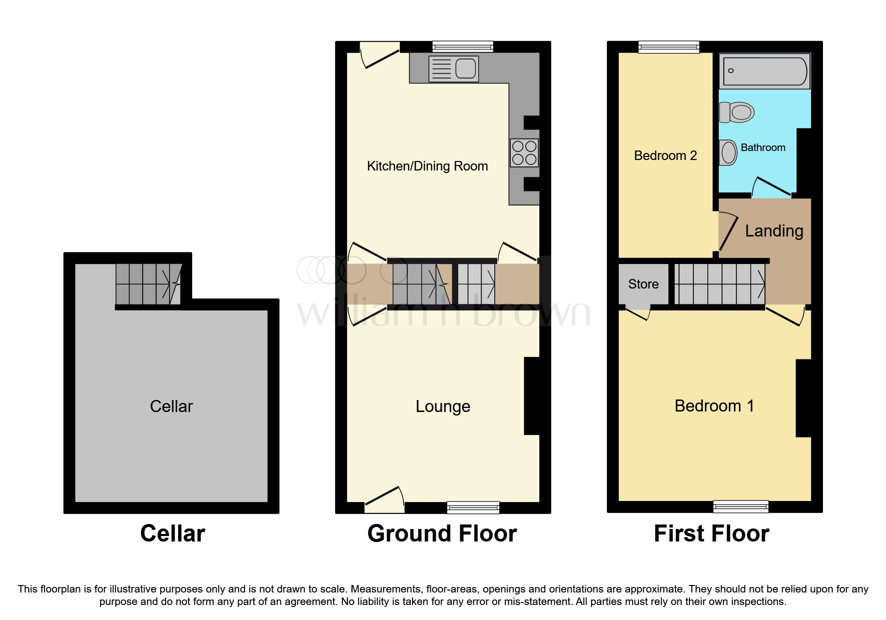 Edna Street Bolton Upon Dearne Rotherham S63 2 Bedroom End Terrace