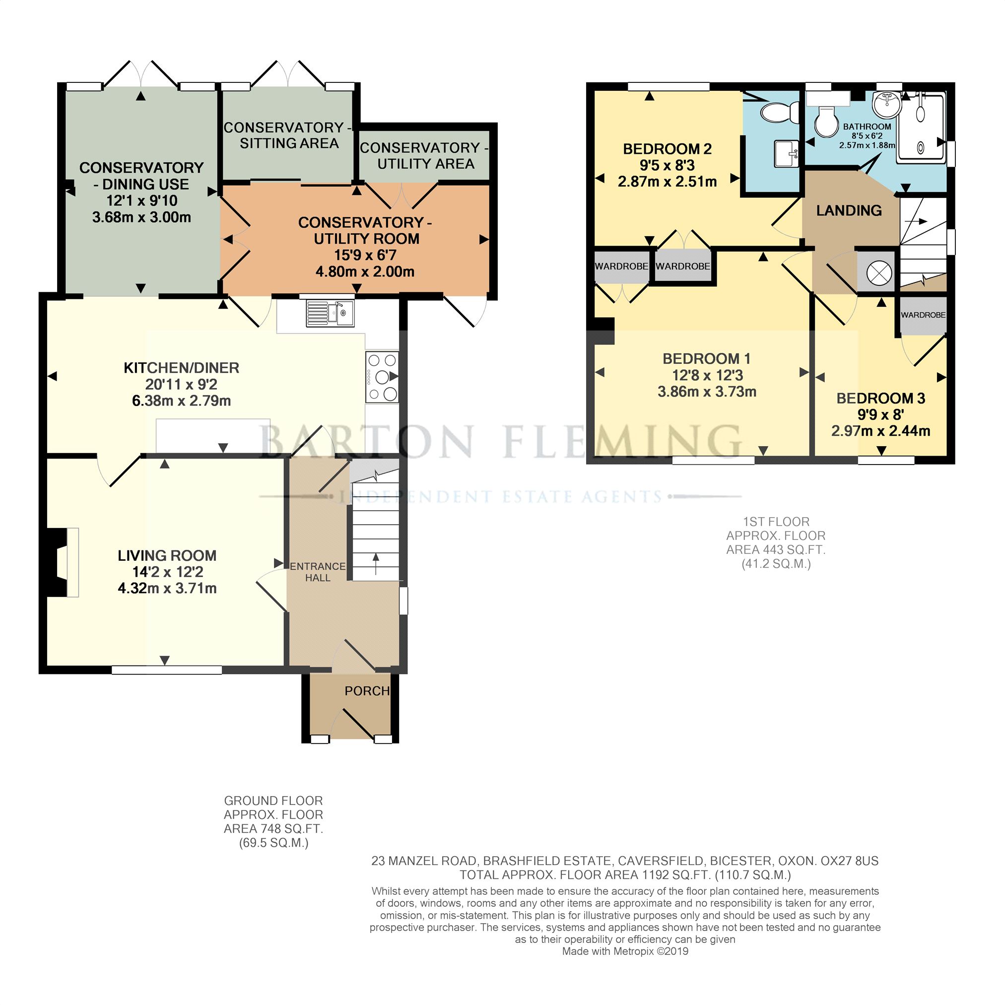 Free property report 23 Manzel Road, Caversfield, OX27 8US - Chimnie