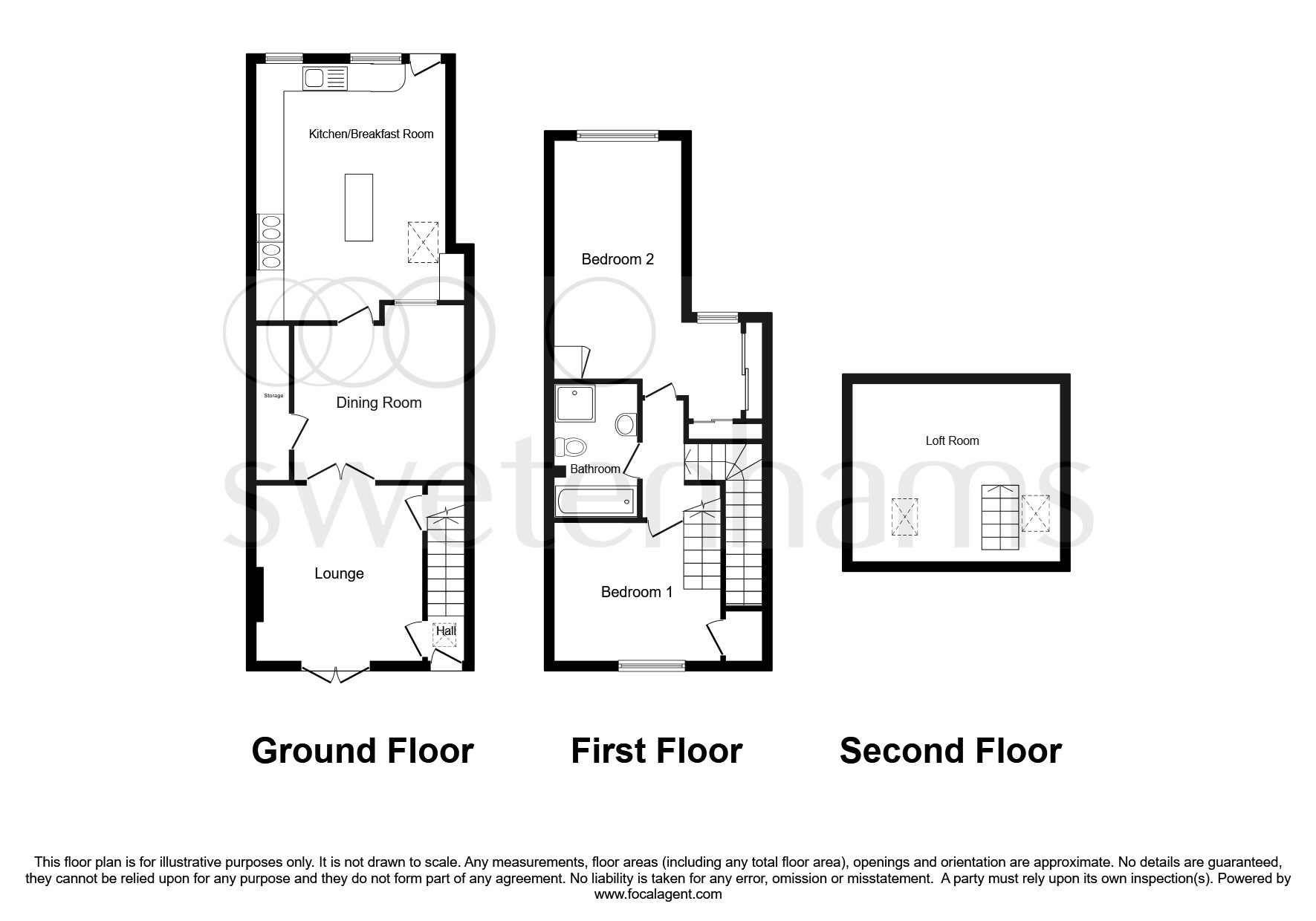 Free property report 2 Old Farm Cottages, Deeside Lane, Sealand ...