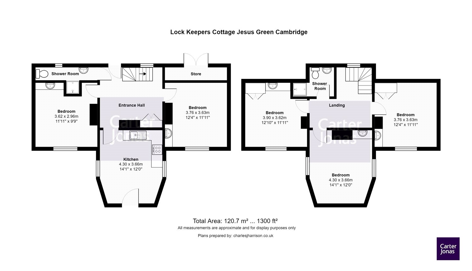 Free property report Jesus Green Lock House, Chesterton Road, Cambridge ...