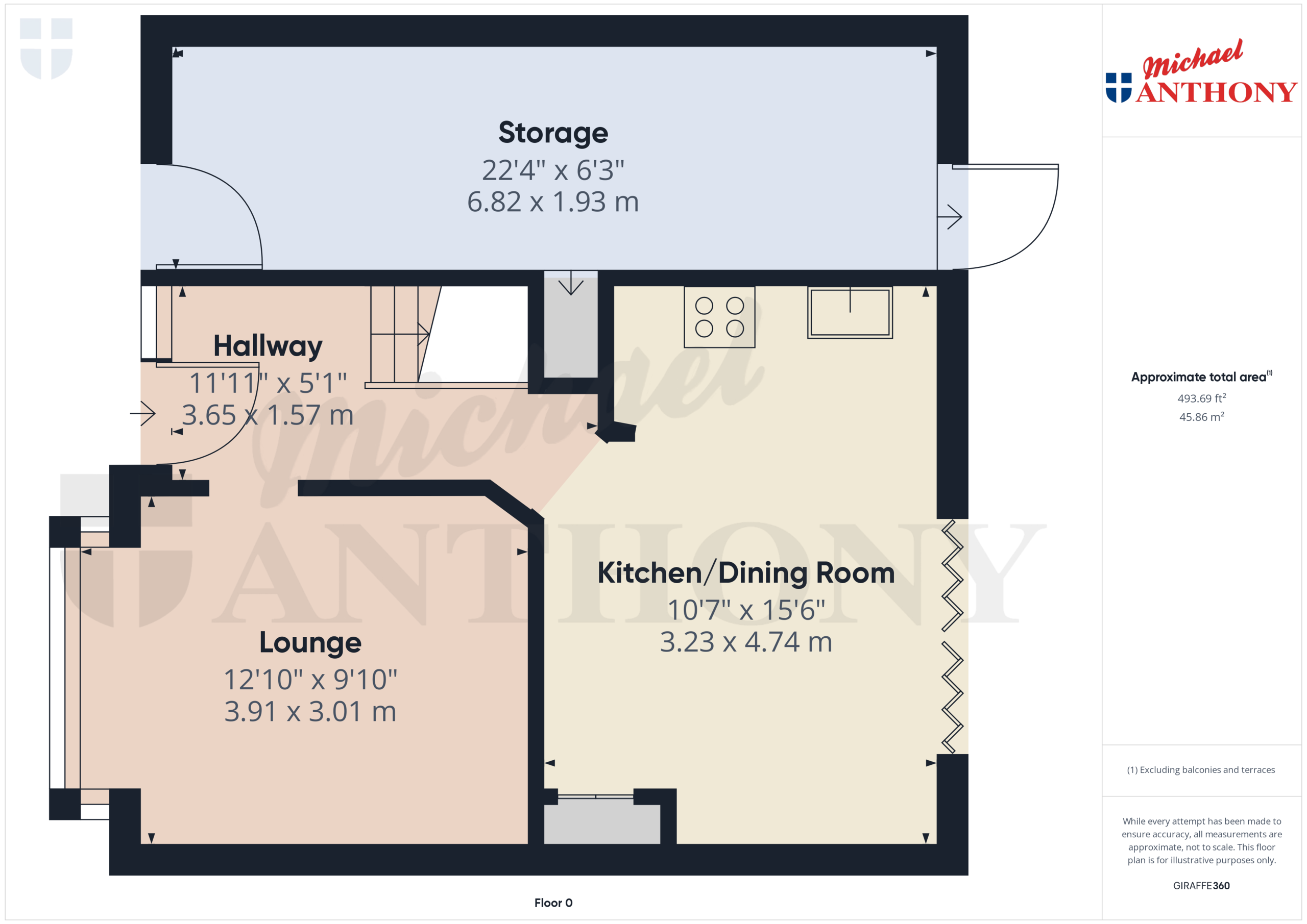 Haydon Road, Aylesbury HP19, 3 bedroom semi-detached house for sale ...
