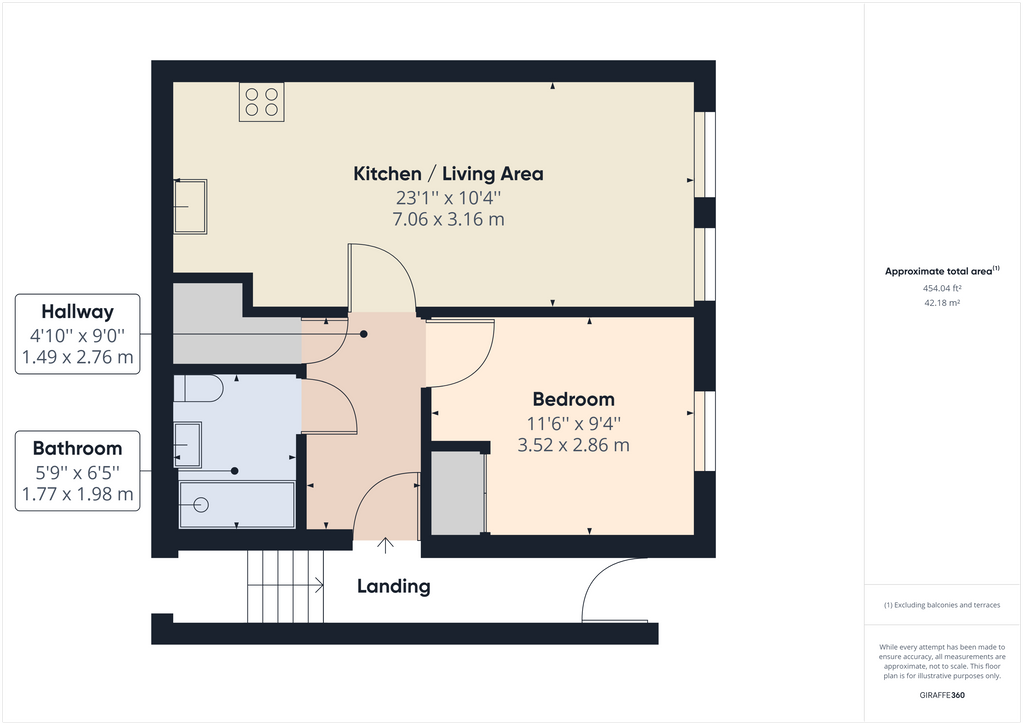 Market Square, Alton GU34, 1 bedroom flat for sale - 63533066 ...