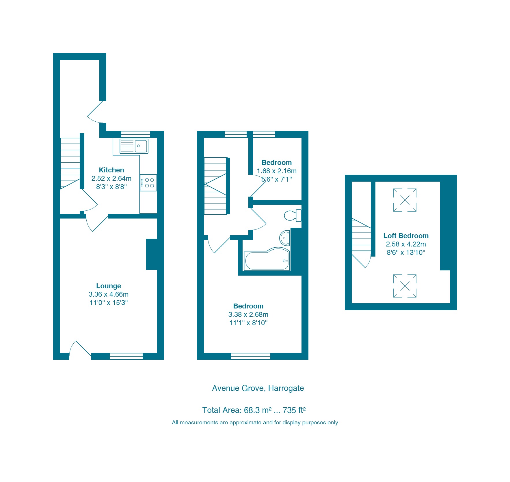 Avenue Grove, Harrogate HG2, 3 bedroom terraced house for sale ...
