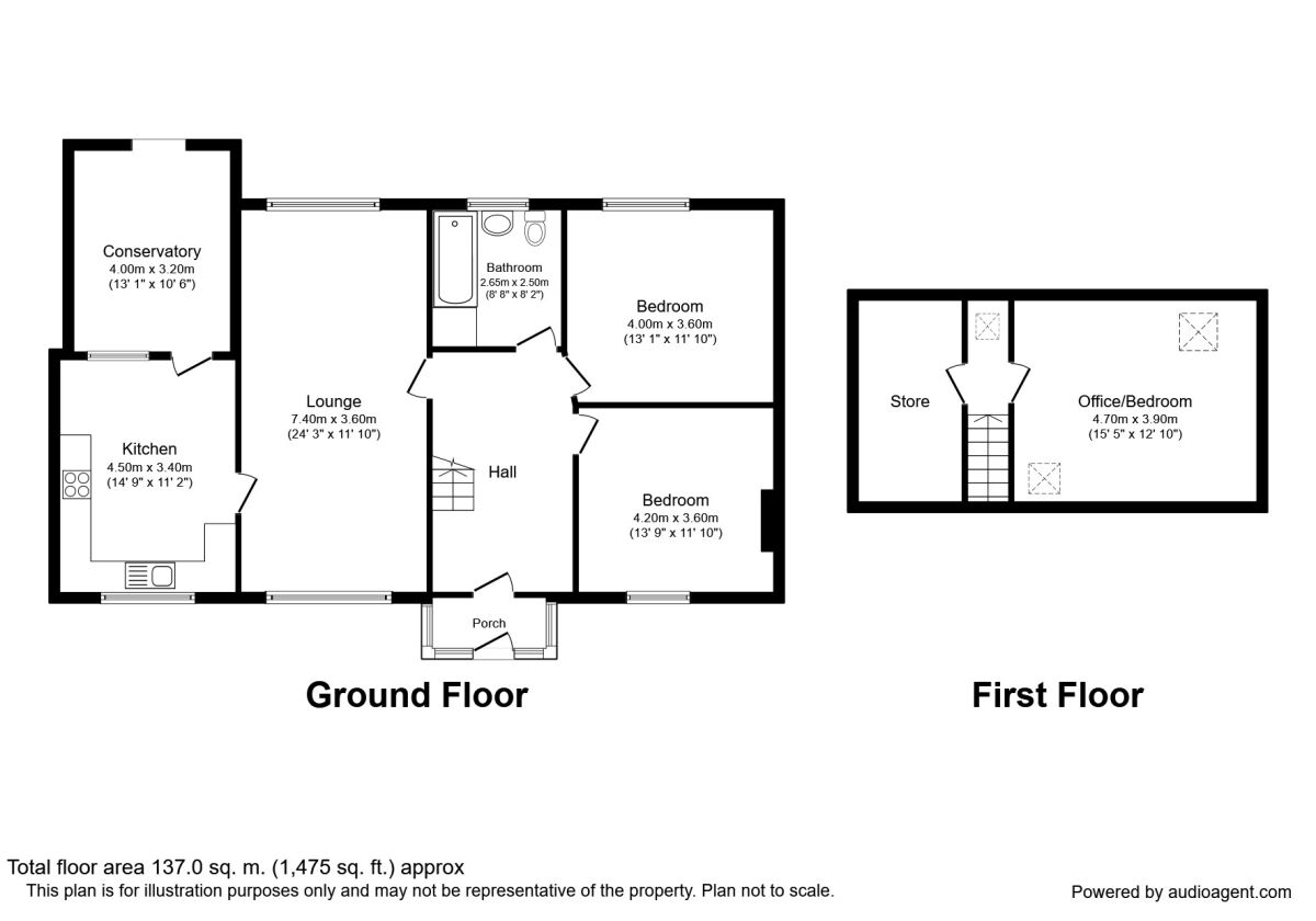 Free property report 49, Lintzford Road, Hamsterley Mill, Rowlands Gill ...