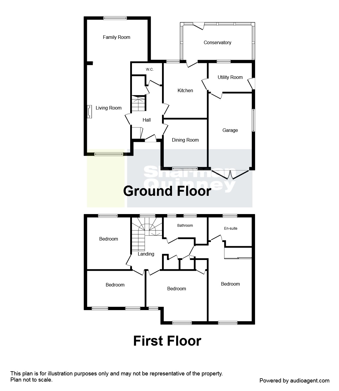 Free property report 57, Cherry Orton Road, Peterborough, PE2 5EH - Chimnie