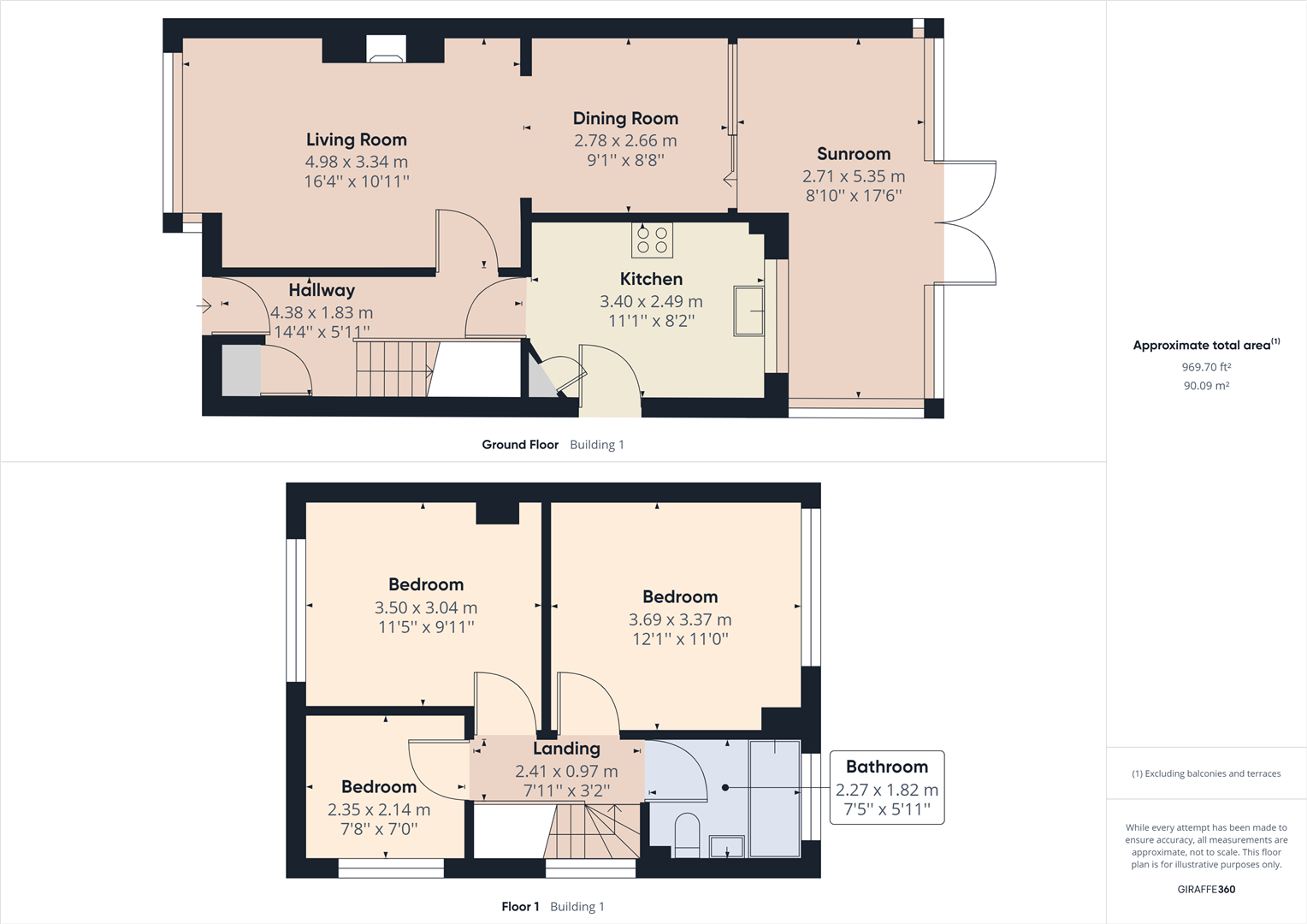 Free property report 27, Denman Lane, Huncote, Leicester, LE9 3AL - Chimnie