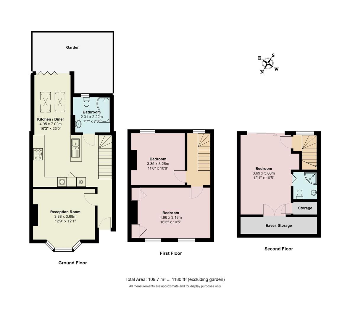 Free property report 16, Clacton Road, London, E17 8AR - Chimnie