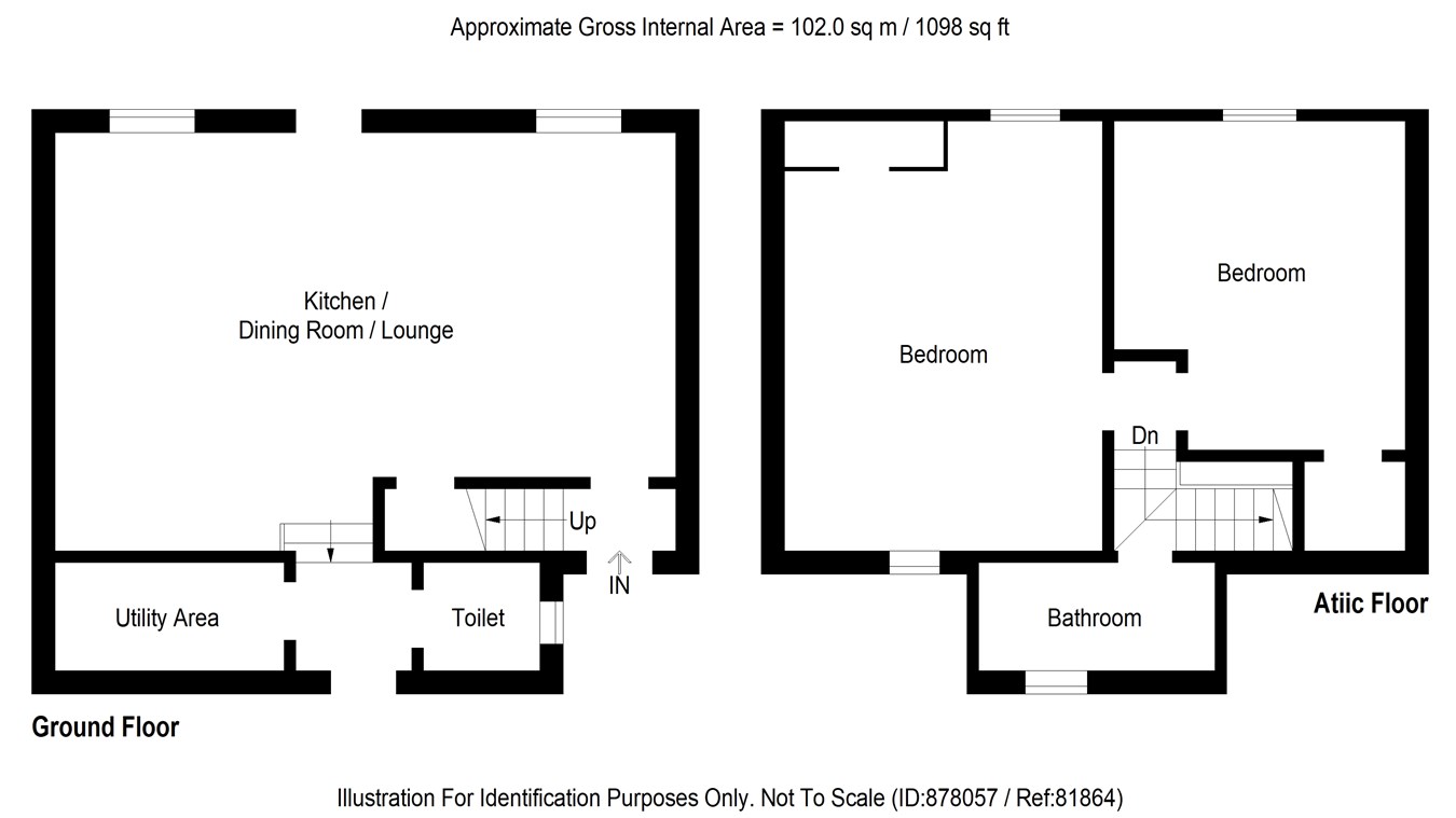 Free property report Munro Cottage, Strathyre, Callander, FK18 8NA ...