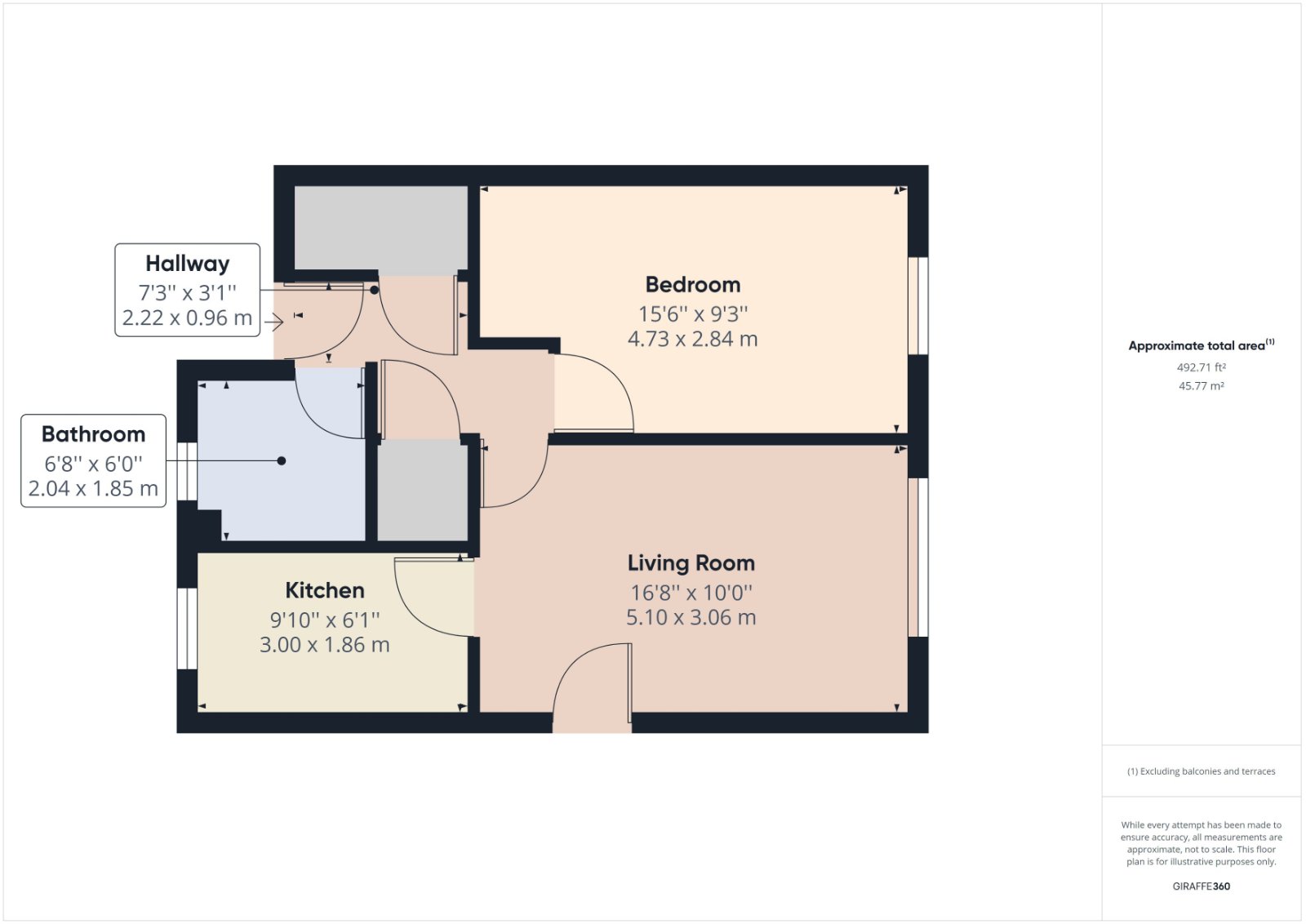 Cherry Orchard, Staines-Upon-Thames, Surrey TW18, 1 bedroom property to ...