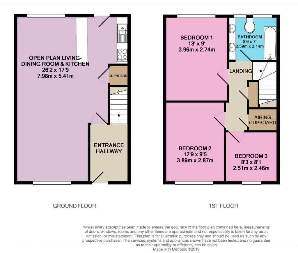 Free property report 19, Barra Close, Oakley, Basingstoke, RG23 7ND ...