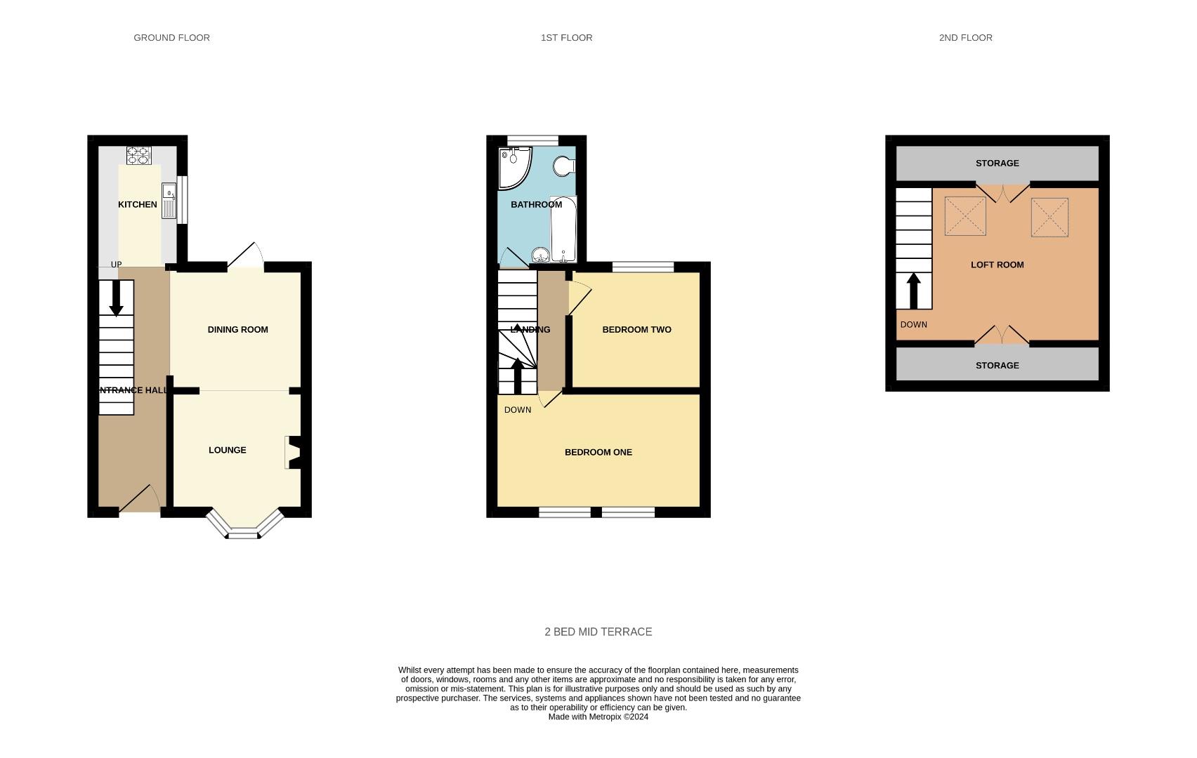 Roseberry Park, Redfield, Bristol BS5, 2 bedroom terraced house for ...