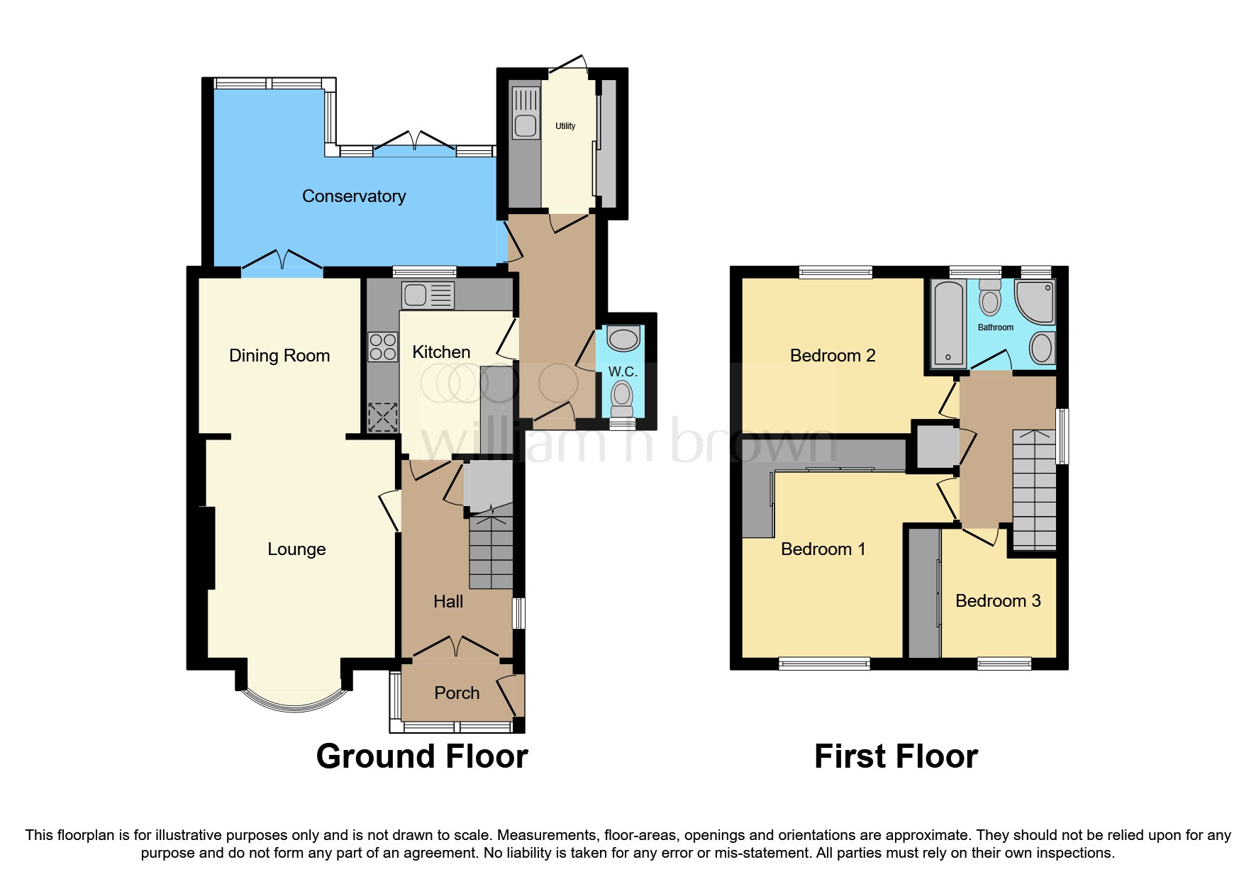 Free property report 27, Langdale Drive, Doncaster, DN5 9JG - Chimnie