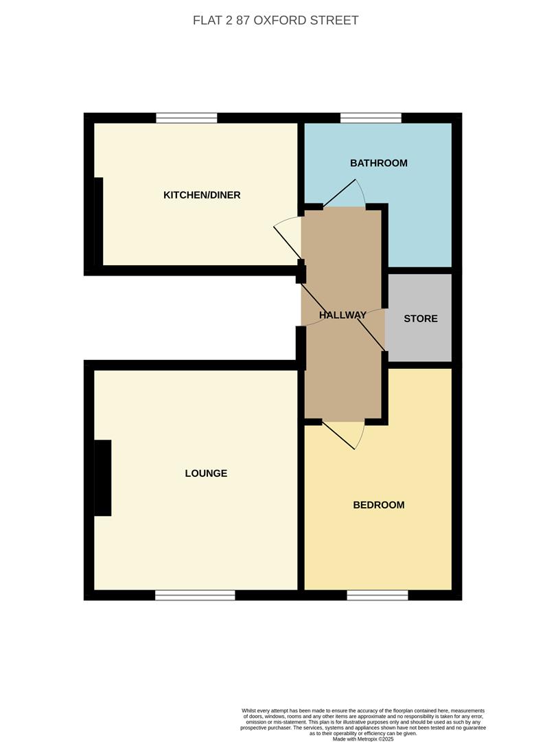Oxford Street, Burnham-On-Sea TA8, 1 bedroom flat for sale - 70447977 ...