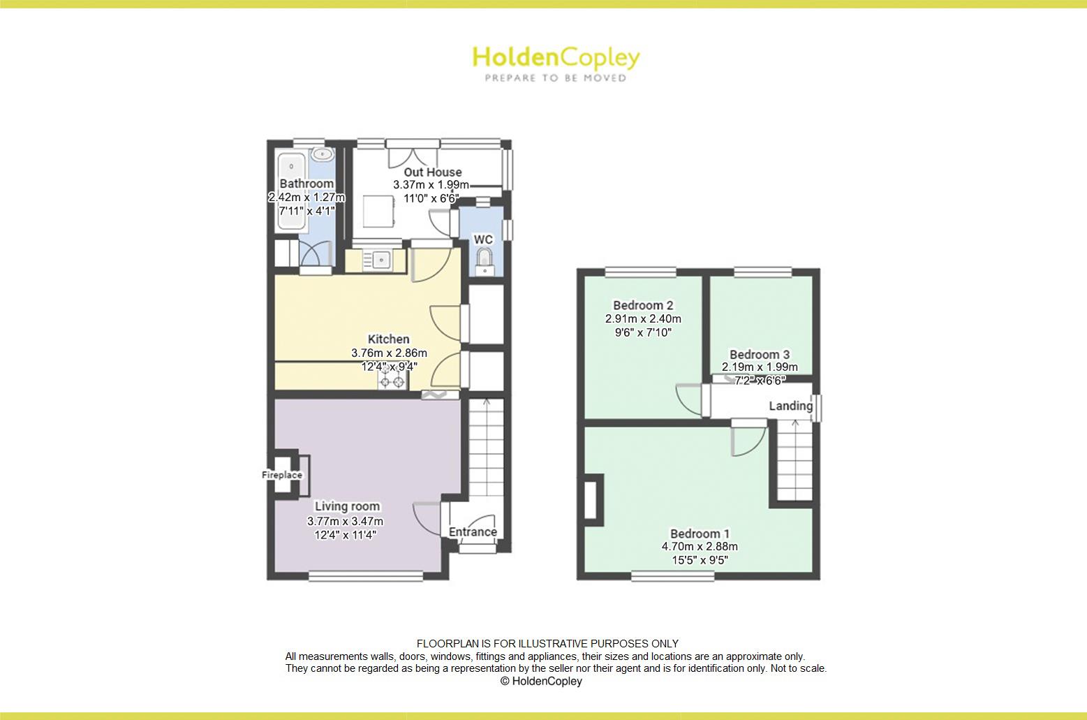 Norbett Road, Arnold, Nottinghamshire NG5, 3 bedroom semi-detached ...