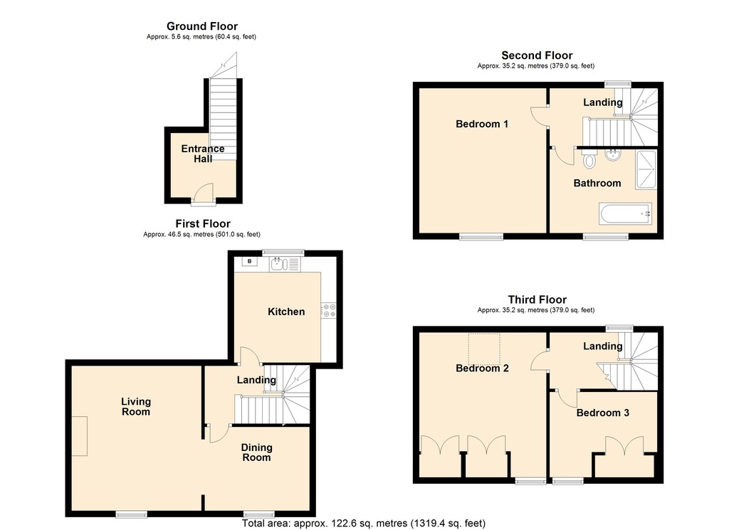Dundas Street, Saltburn-By-The-Sea TS12, 3 bedroom maisonette for sale ...