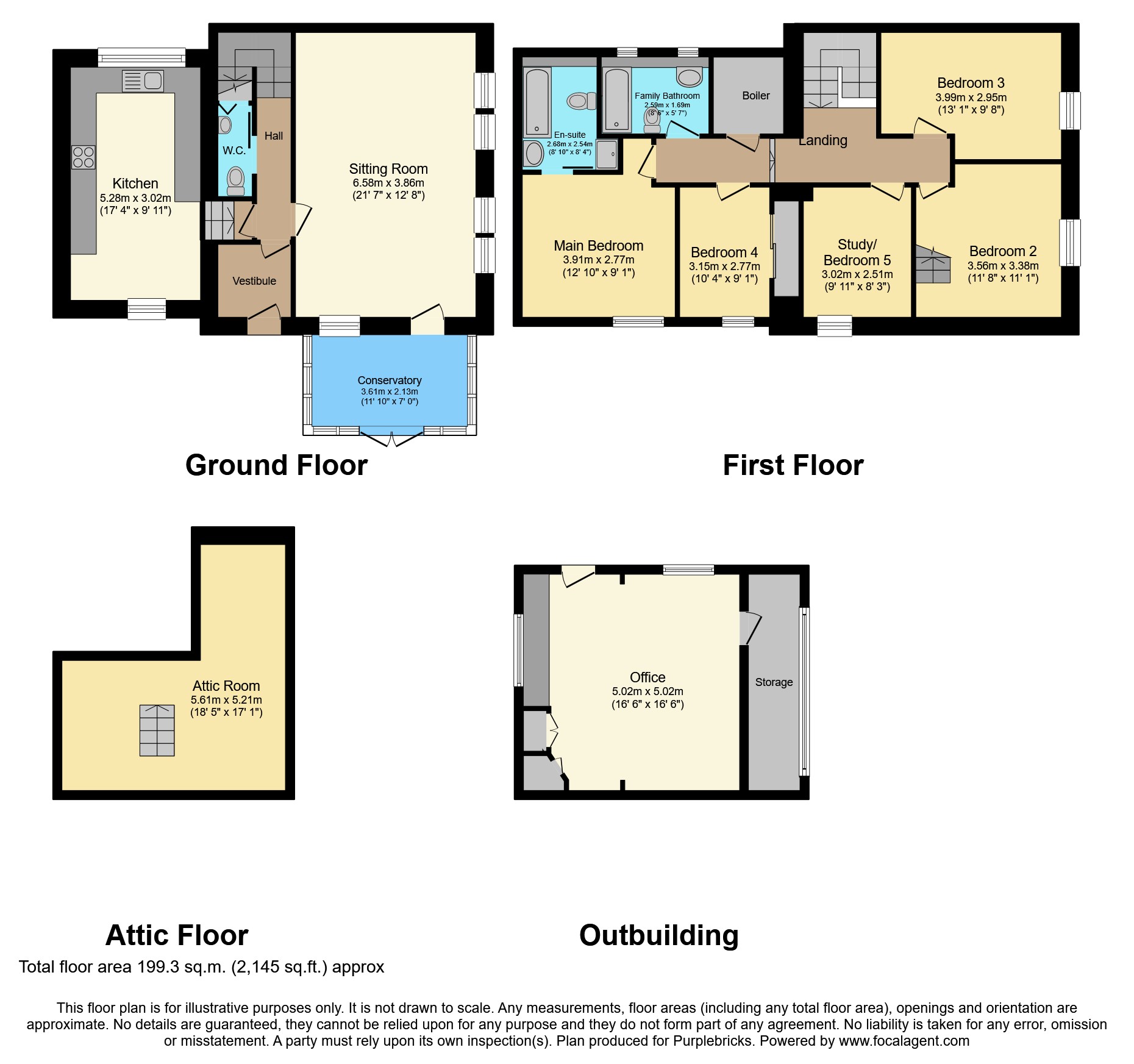 Free property report South House Old Mill, High Street, Ormiston ...