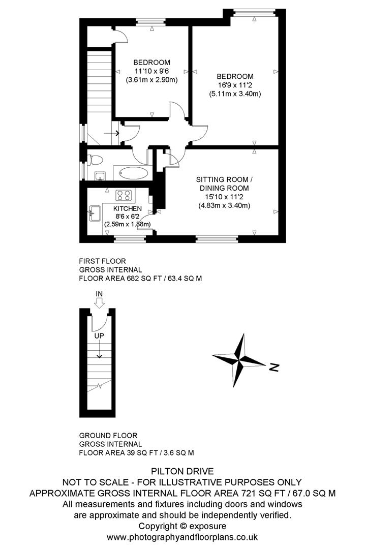 Free property report 41 Pilton Drive, Royston, Edinburgh, EH5 2HH - Chimnie