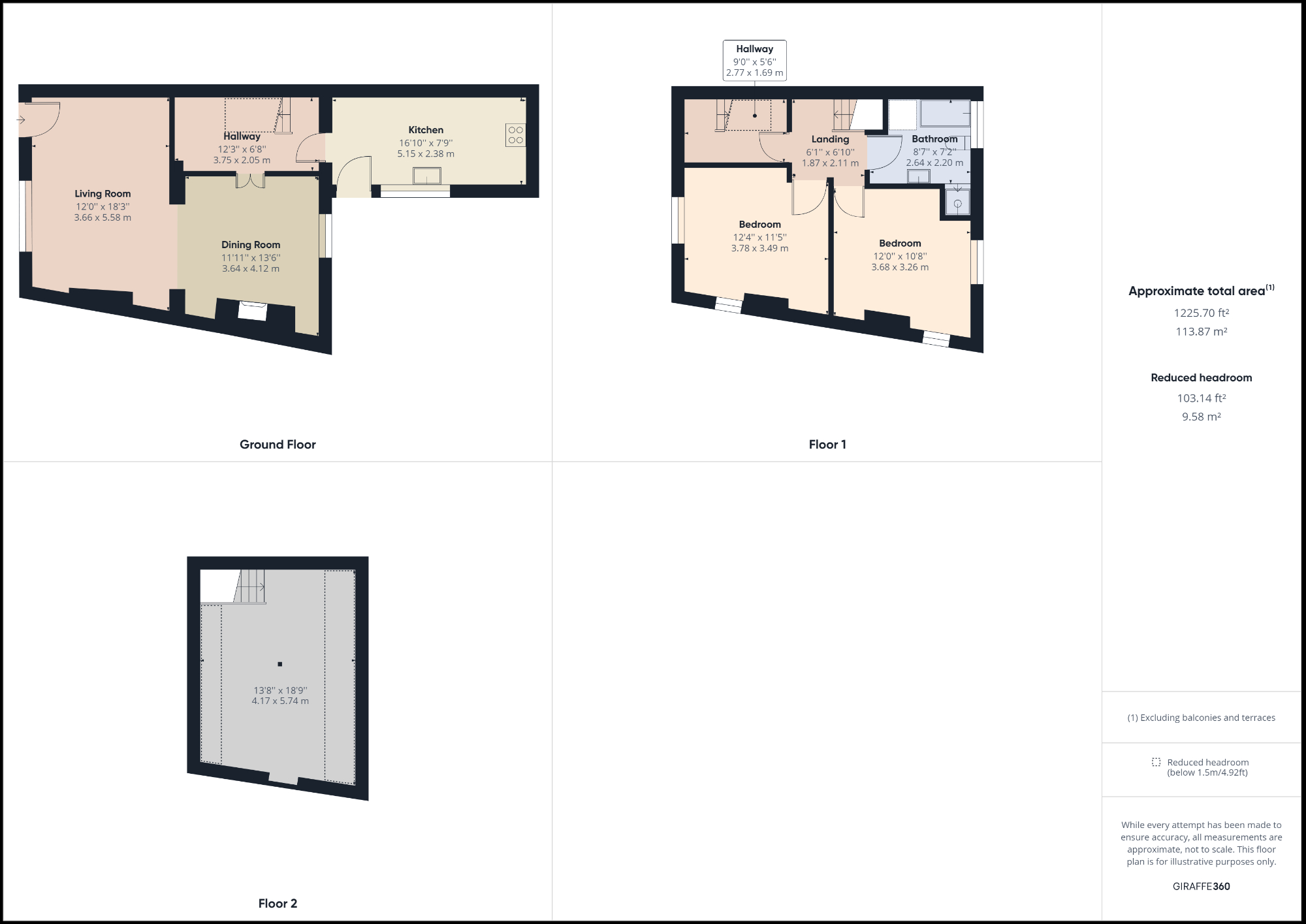 Free property report 1, Ethel Terrace, High Spen, Rowlands Gill, NE39 ...