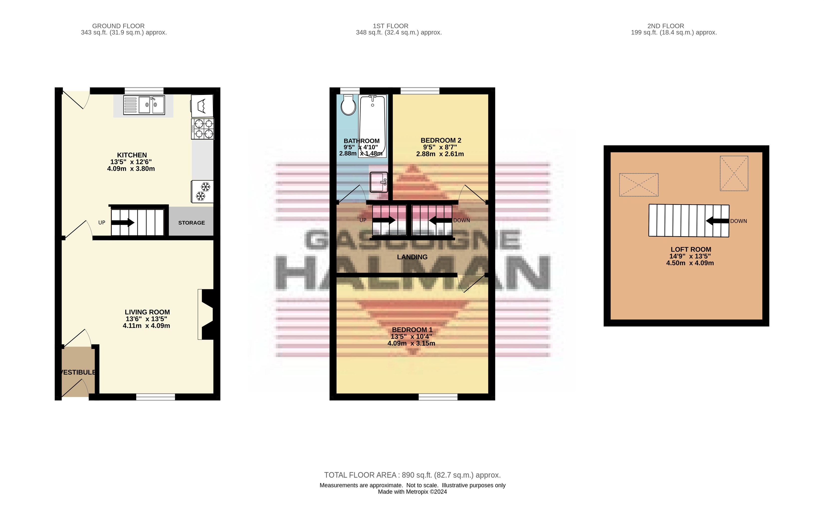 Salisbury Street, Hadfield, Glossop SK13, 2 bedroom terraced house for ...