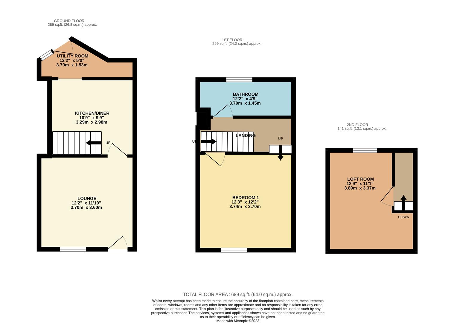 Water Street, Abergele, Conwy LL22, 1 bedroom terraced house for sale ...