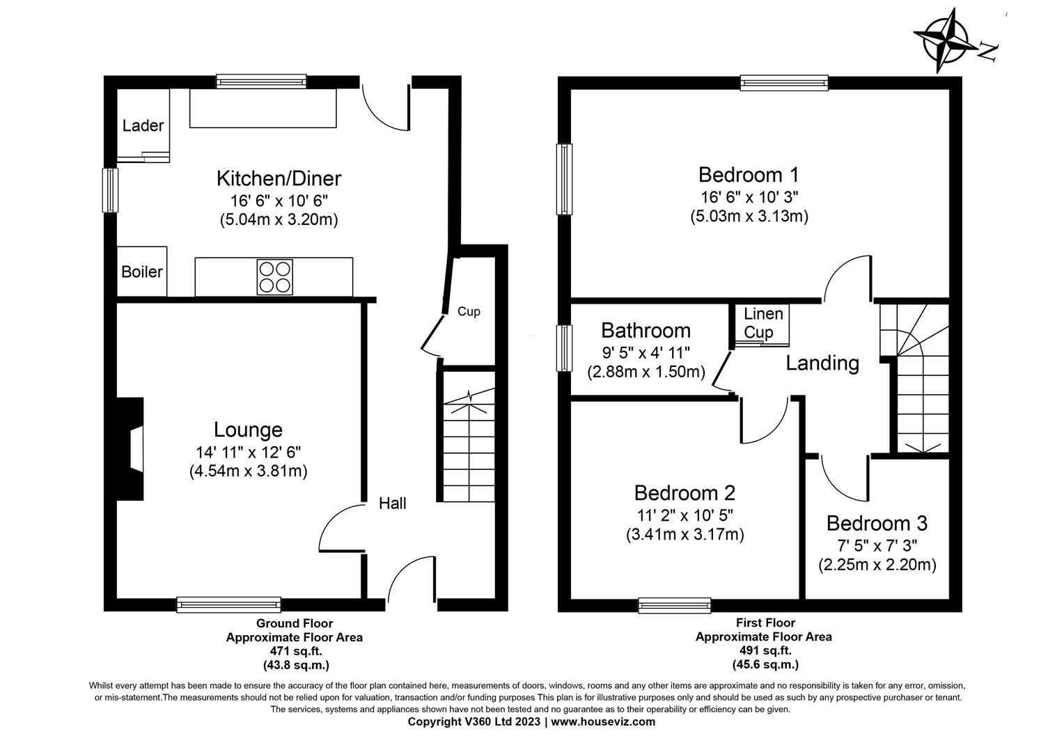 Free property report 3 Stonetown Cottage, Duloe, Liskeard, PL14 4PB ...