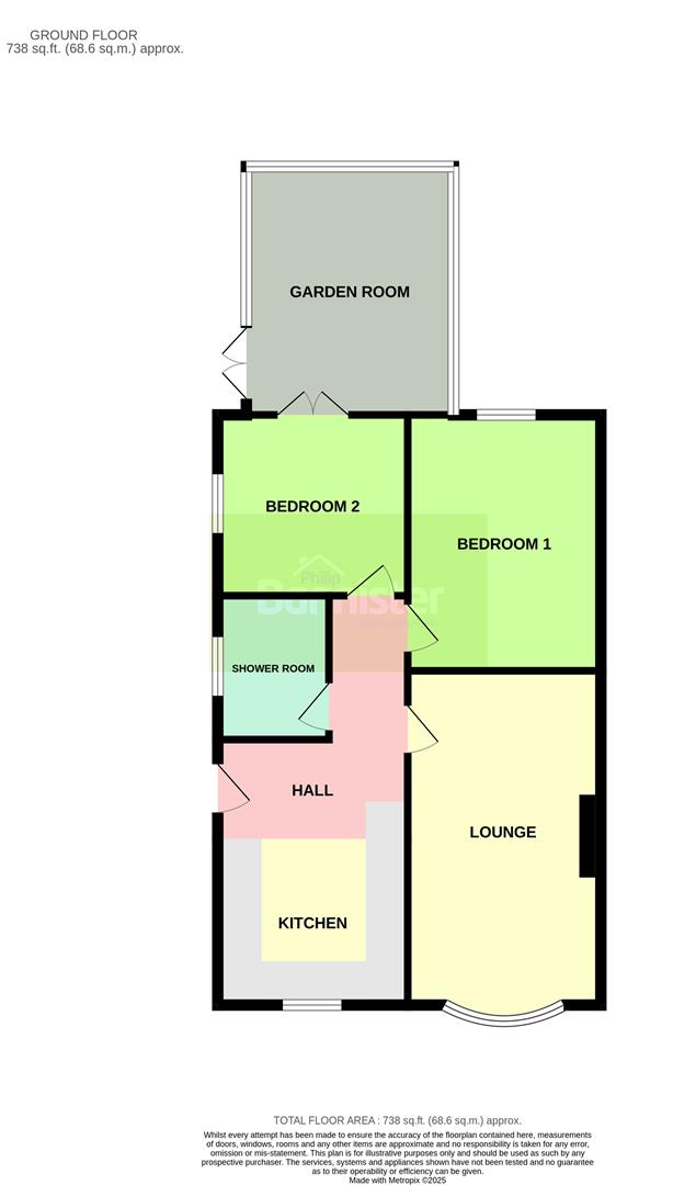 Manor Drive, Elloughton, Brough HU15, 2 bedroom detached bungalow for ...