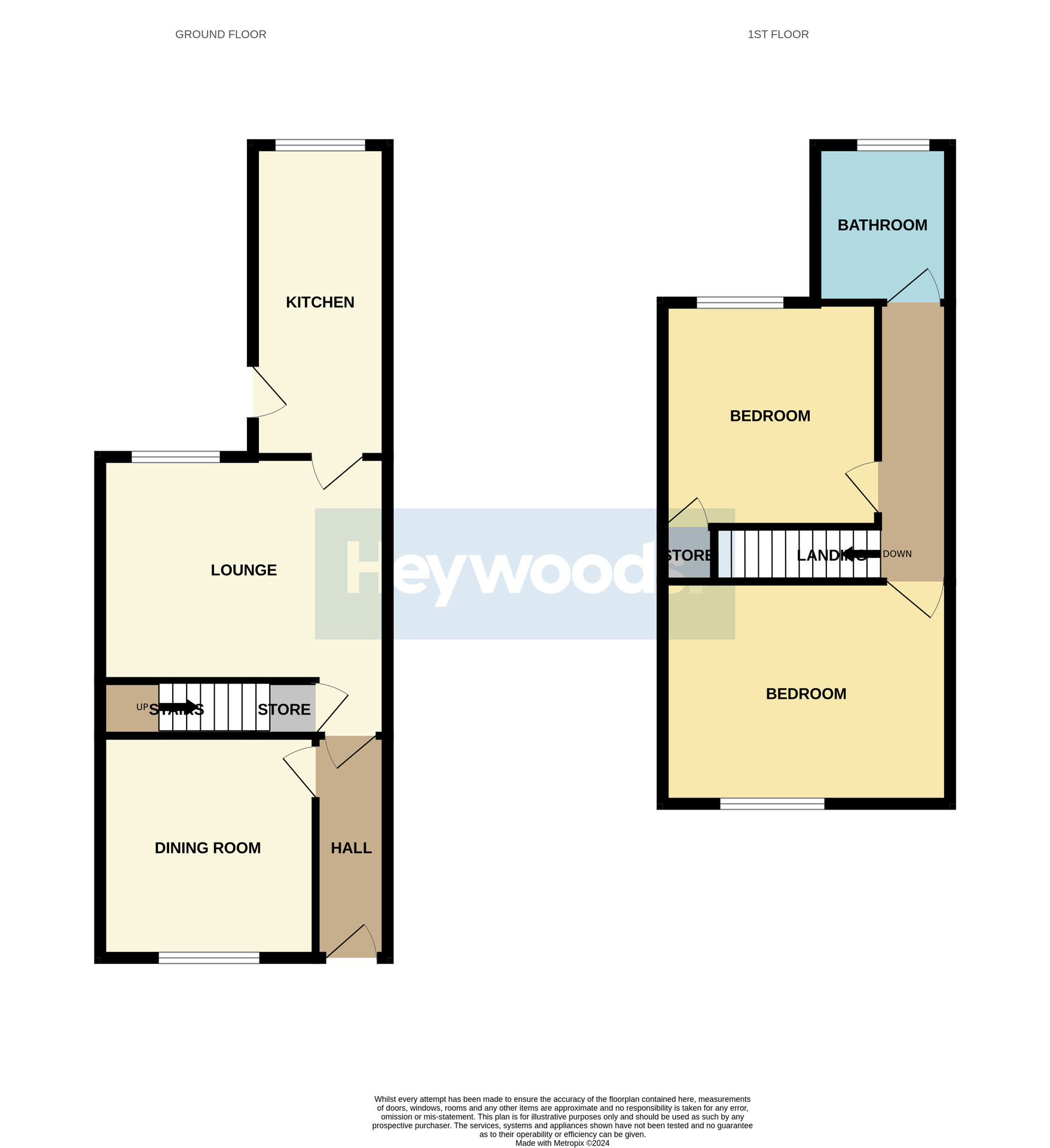 Slaney Street, Newcastle-Under-Lyme ST5, 2 bedroom terraced house for ...