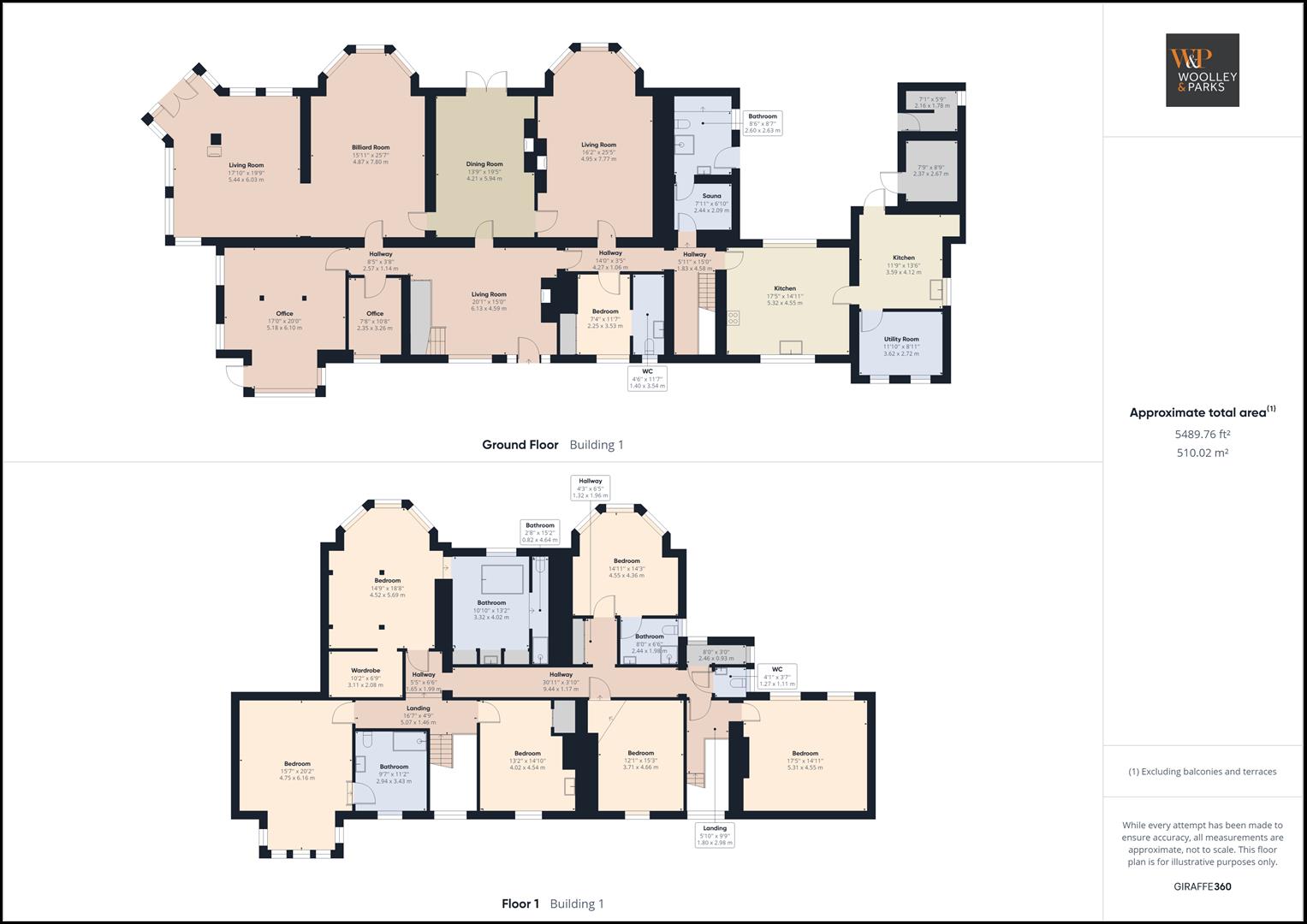 Free property report The Old Rectory, North Road, Halsham, HU12 0DD ...