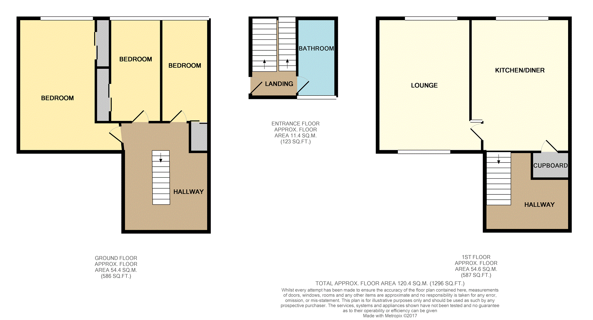 Free property report 20, Morar Drive, Cumbernauld, Glasgow, G67 4LJ ...
