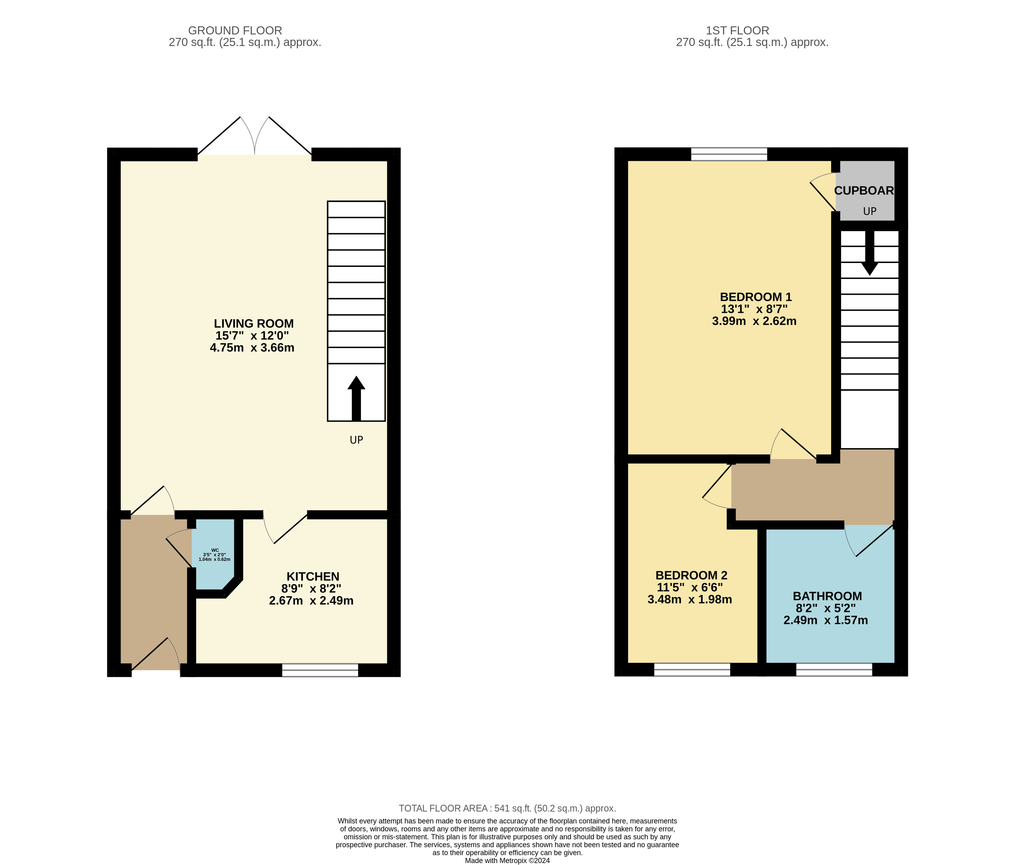 Ford Crescent, Amble, Morpeth NE65, 2 bedroom terraced house for sale ...