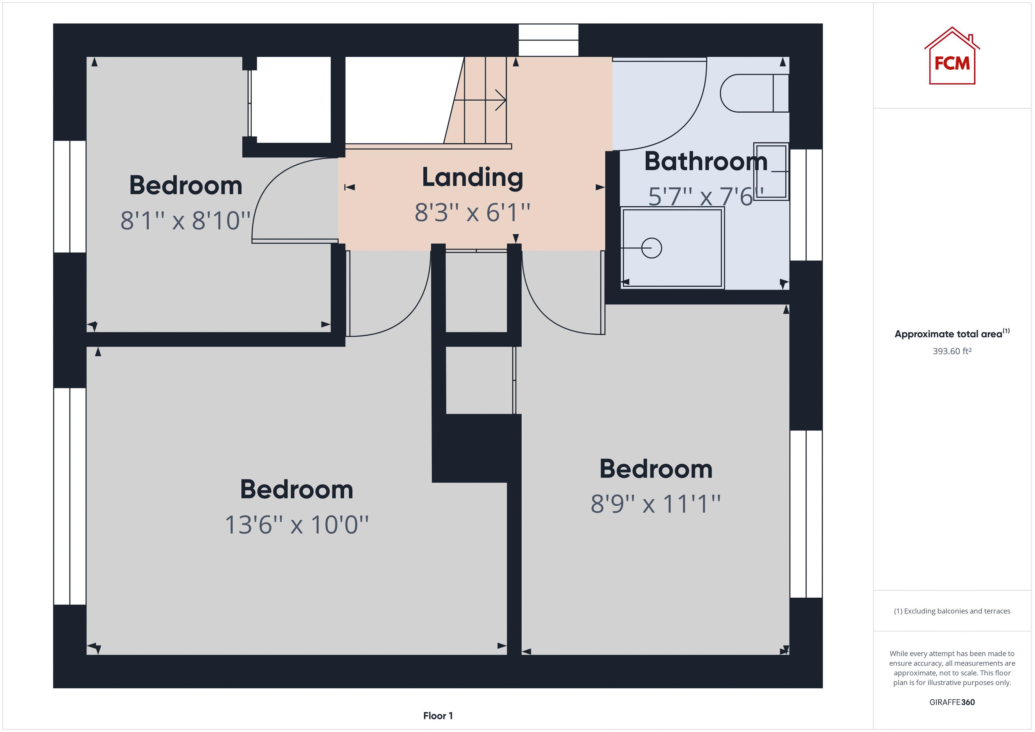 Meadow Road, Hensingham, Whitehaven CA28, 3 bedroom semi-detached house ...