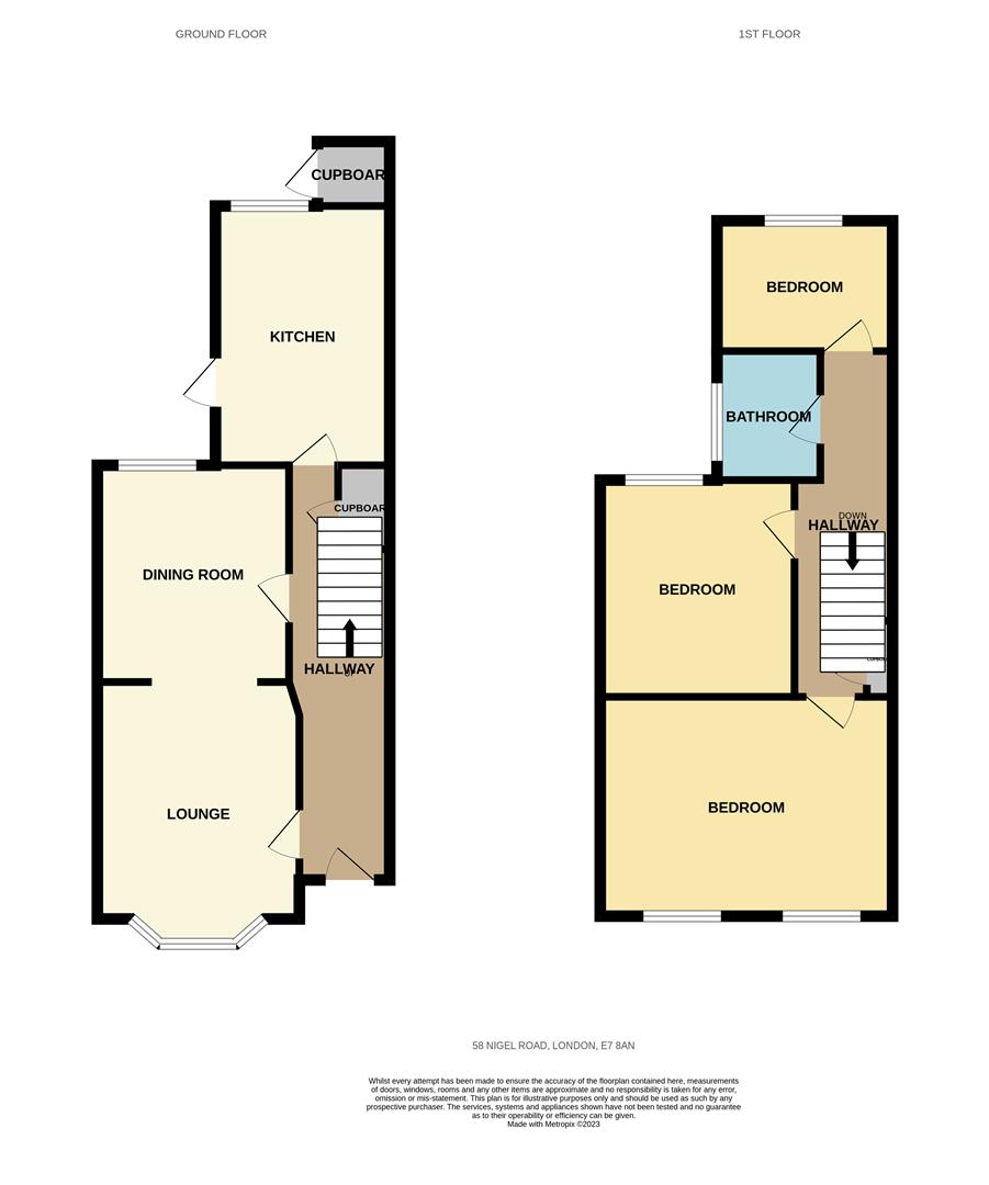 Nigel Road, Forest Gate, London E7, 3 bedroom property for sale ...