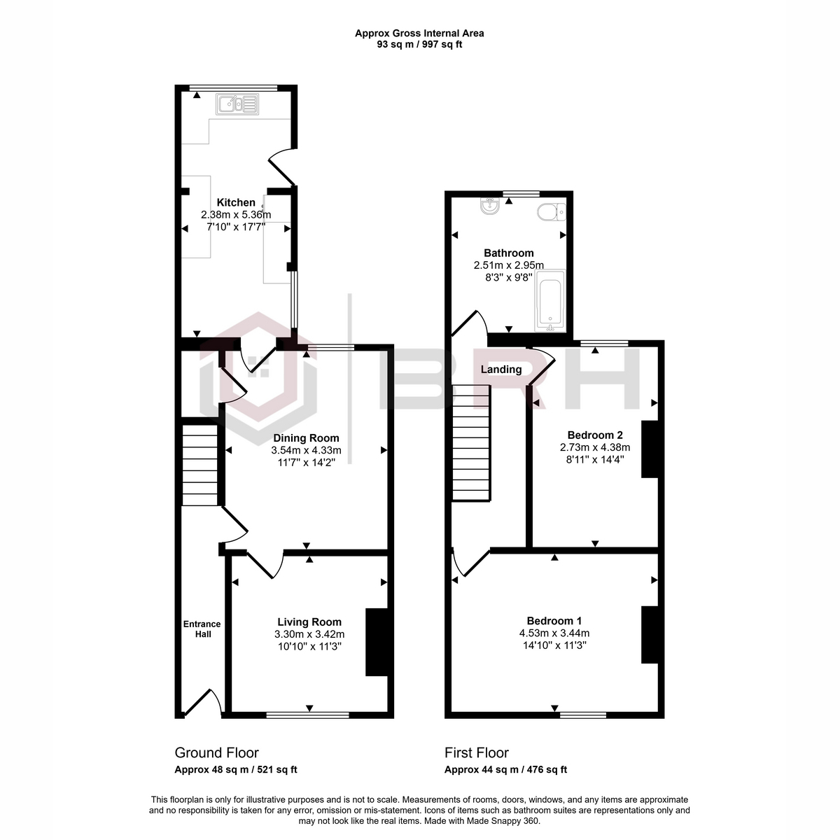 Bentley Road, Doncaster DN5, 2 bedroom terraced house for sale ...