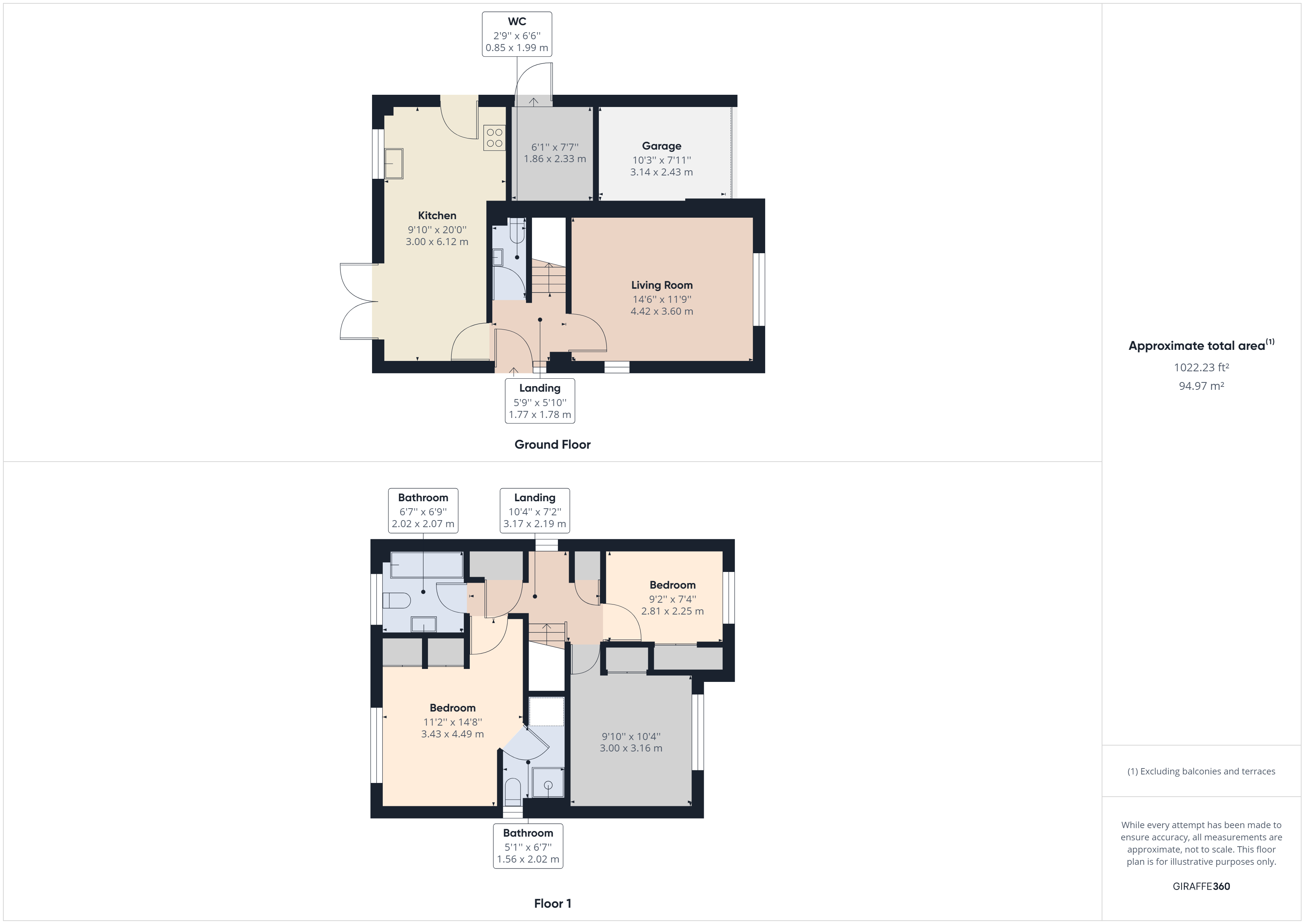 Purleigh Avenue, Worcester, Worcestershire WR4, 3 bedroom detached ...