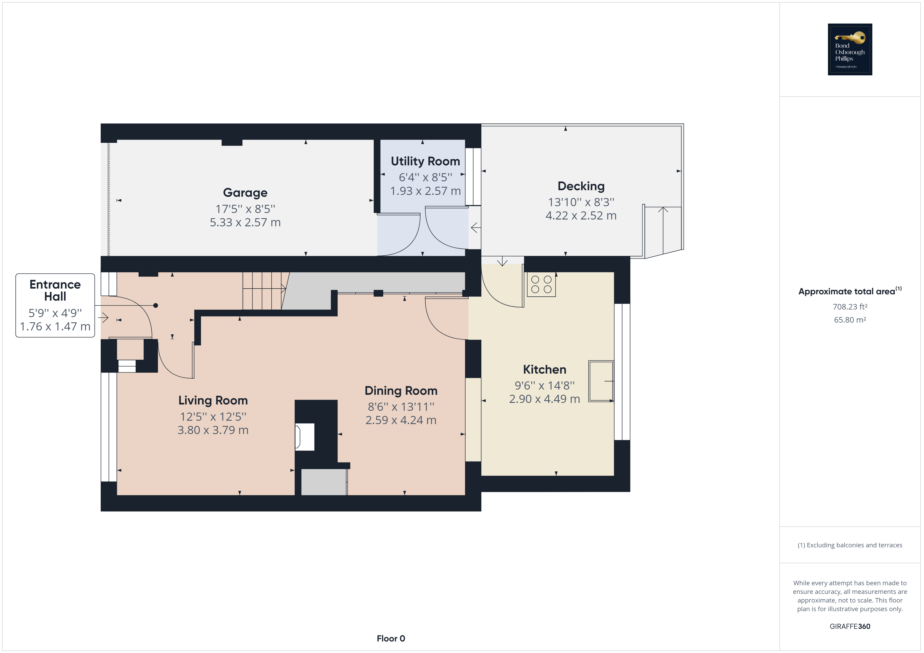 Celia Heights, Bodmin PL31, 3 bedroom semi-detached house for sale ...