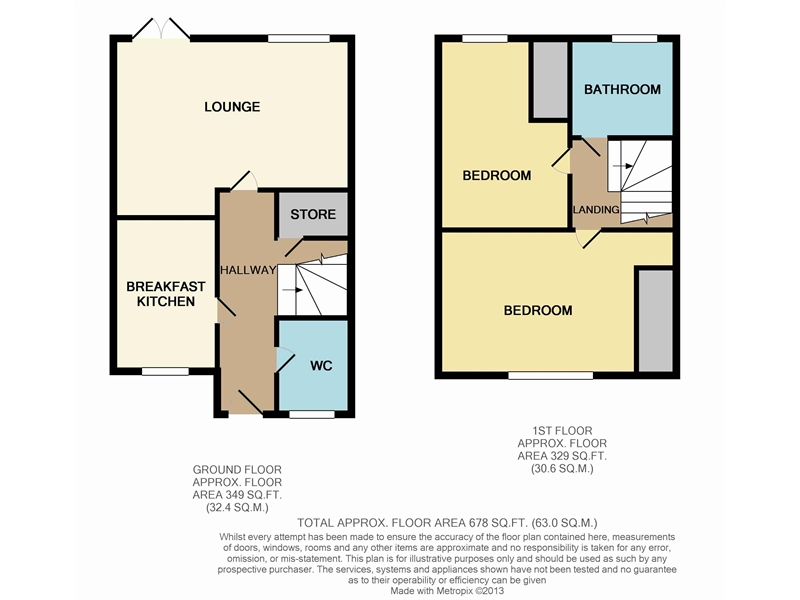 Free property report 11, Walters Close, Farndon, Newark, NG24 3UE - Chimnie