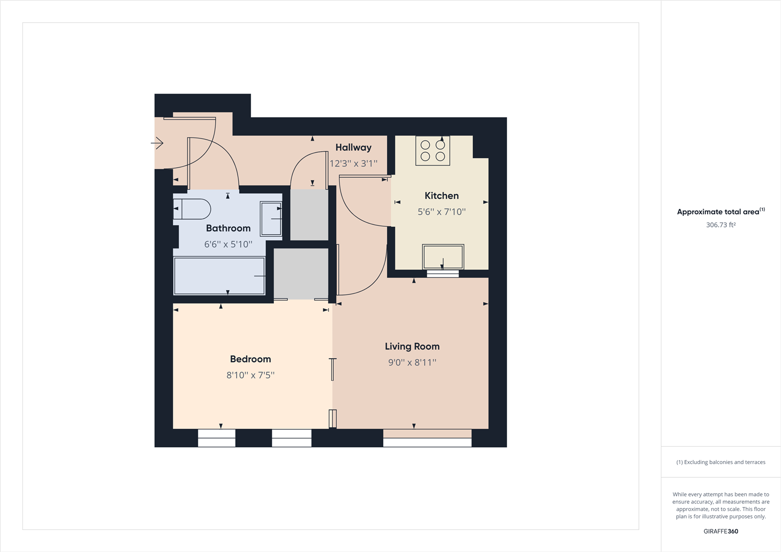 Oceana Boulevard, Southampton, Hampshire SO14, 1 bedroom flat for sale ...