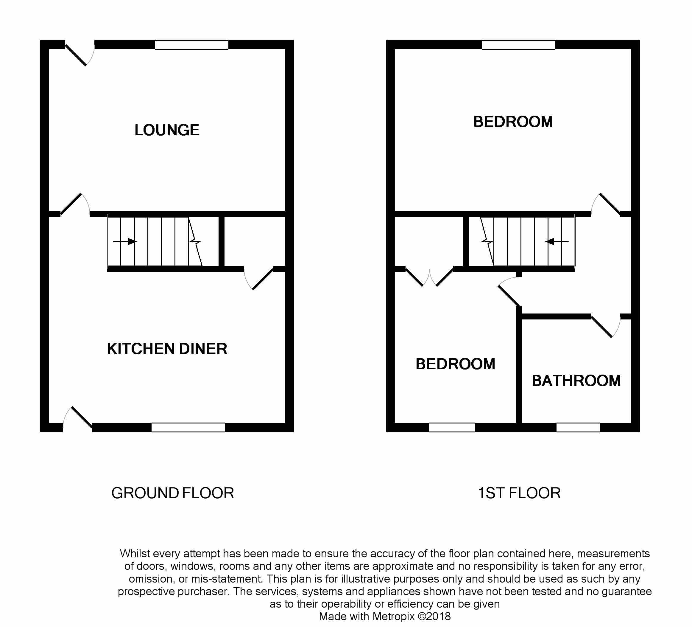 Free property report 11, Ledston Luck Cottages, Kippax, Leeds, LS25 7BX ...