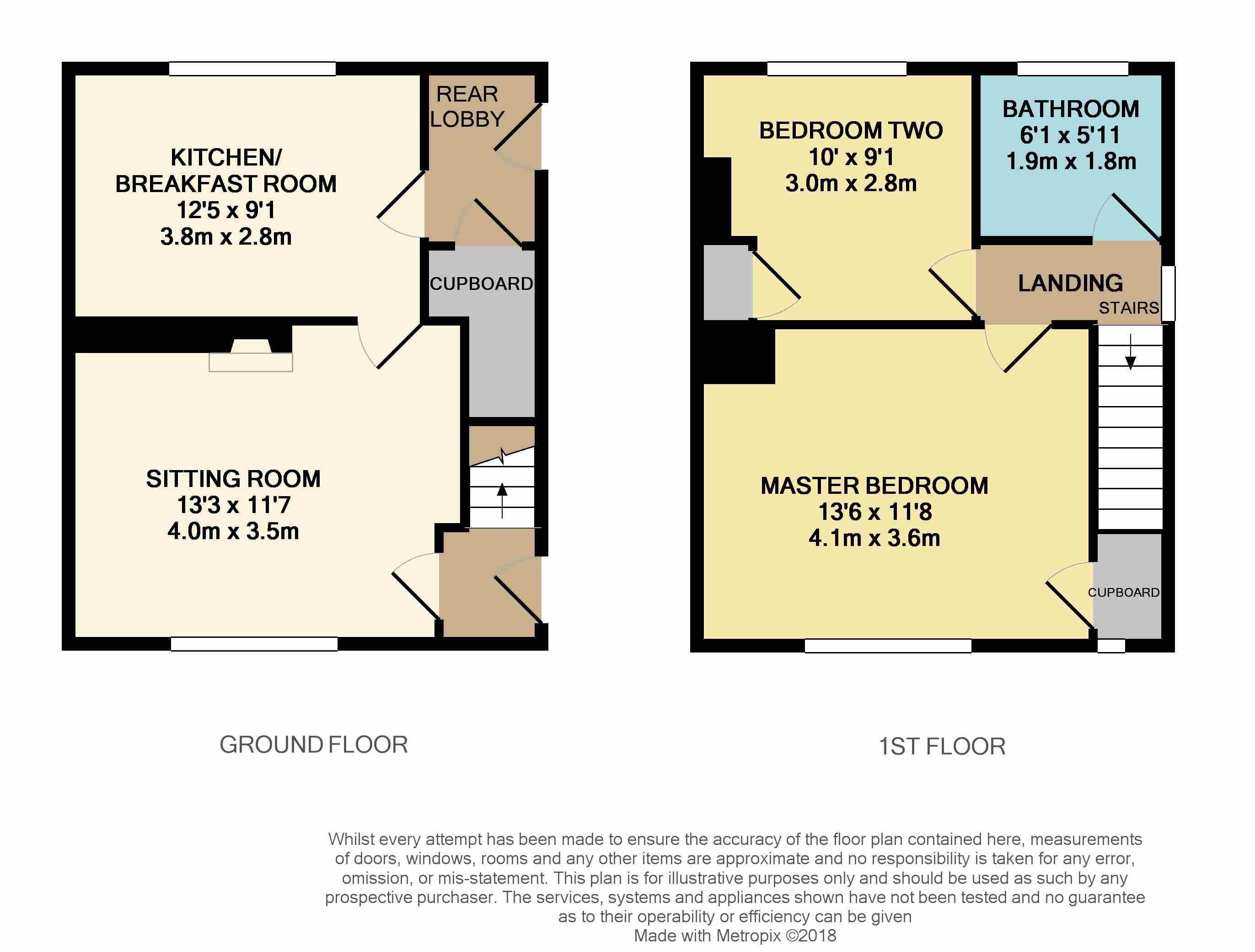 2 bed terraced house for sale in The Close, Dishforth Airfield, Thirsk ...