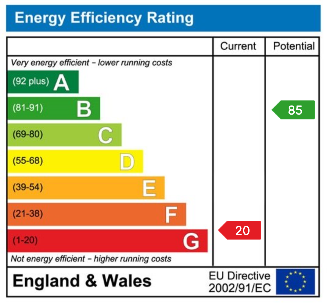 Sheepbridge Lane, Mansfield NG18, 2 bedroom bungalow for sale ...