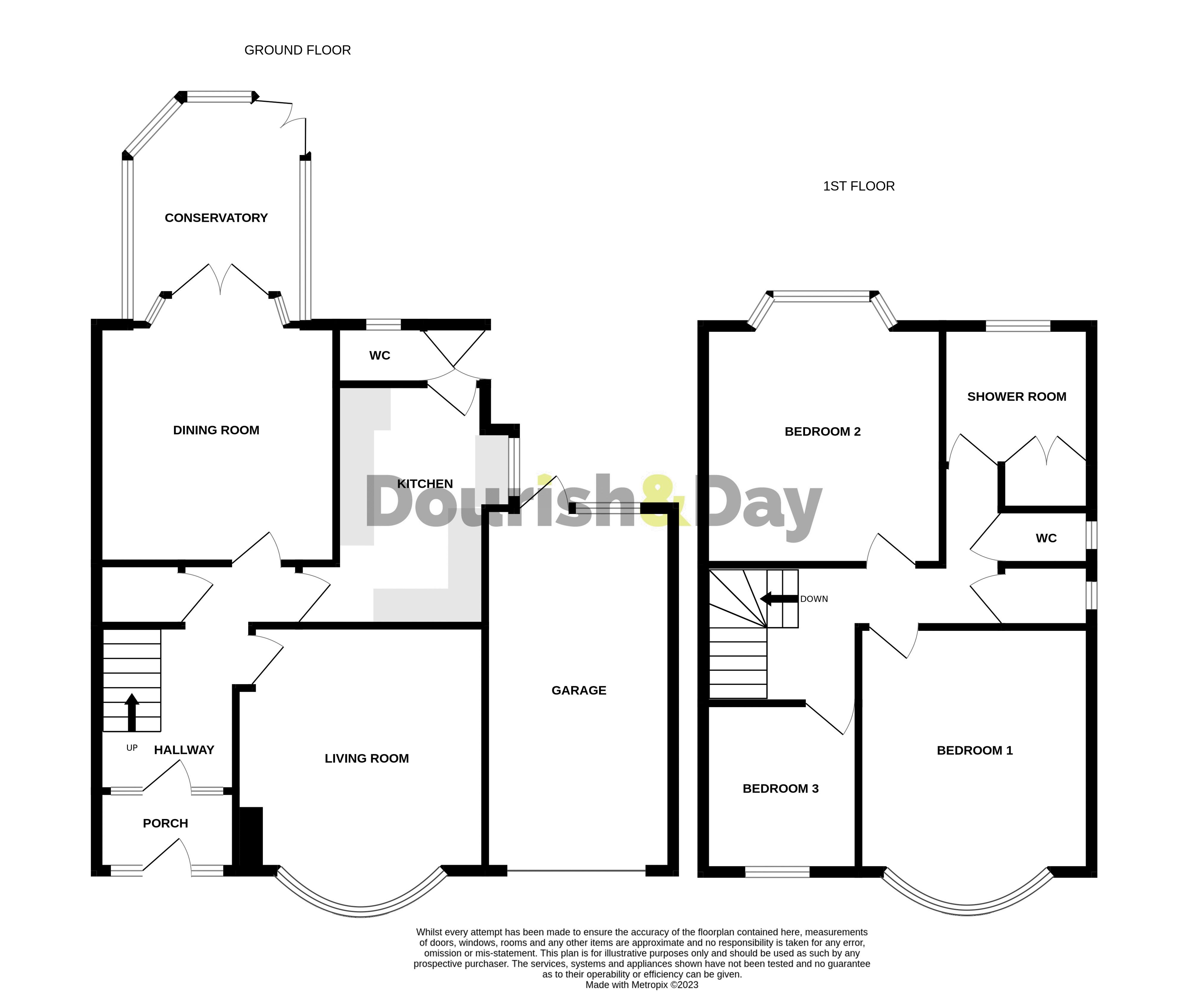 Kingsley Close Stafford Staffordshire St17 3 Bedroom Semi Detached