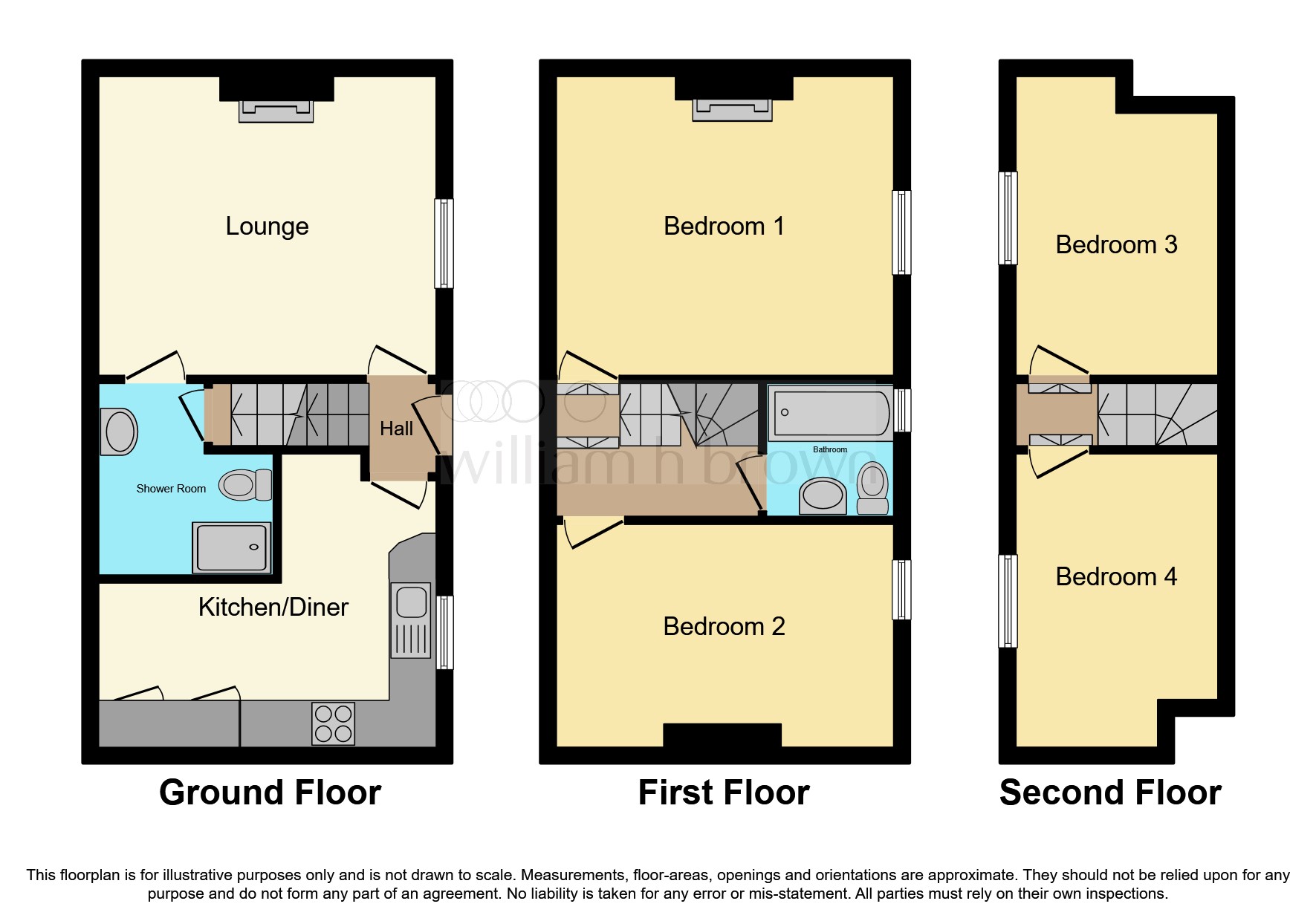 Free property report 8, Spring Grove View, Leeds, LS6 1RW - Chimnie