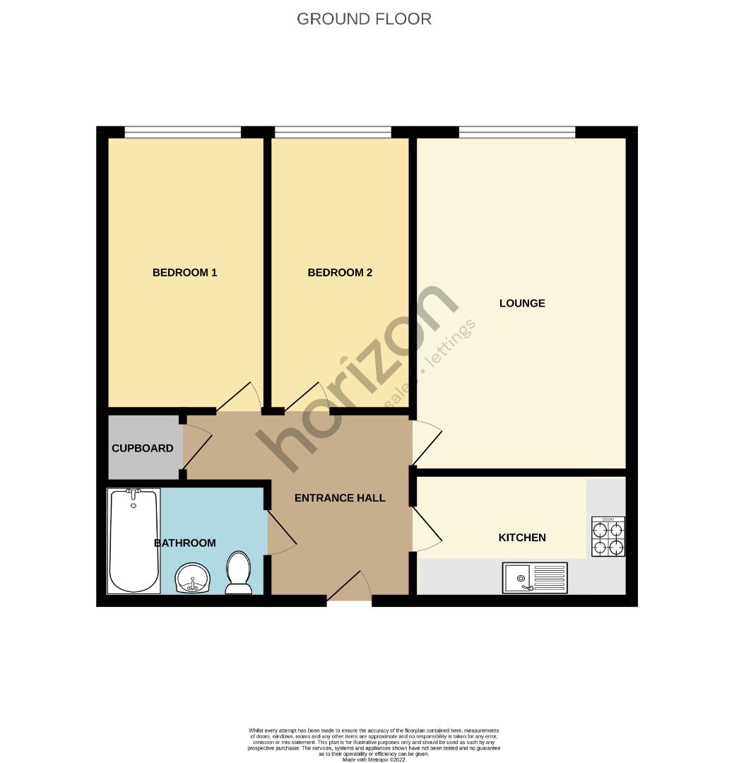 Douglas Street, Middlesbrough TS4, 2 bedroom flat to rent - 63512937 ...