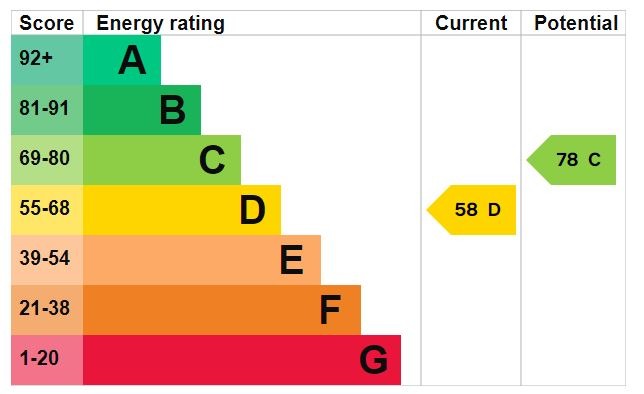 Cranbourn Street, London, Greater London, Soho WC2H, 1 bedroom flat to ...