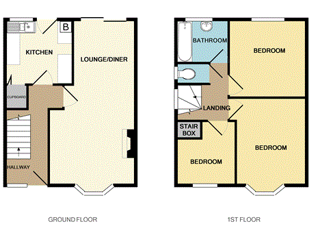 Free property report 70 Frampton Way, Great Barr, B43 7UN - Chimnie