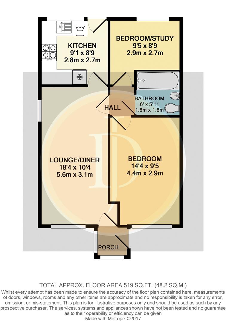 Free property report 1A, Rhodes Way, Tilgate, Crawley, RH10 5DQ - Chimnie