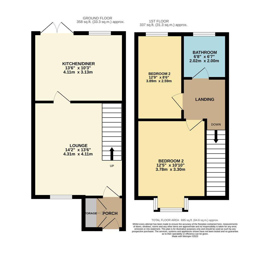 Markwell Wood, Harlow CM19, 2 bedroom terraced house for sale ...